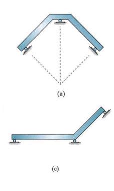 Solved Classify Each Of The Structures As Chegg