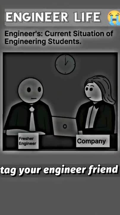 Video Mohd Waseem On Linkedin Fresher Engineer