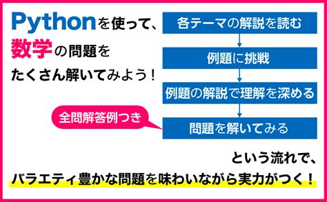 Pythonを使った数値計算入門 数論から円周率分子の拡散まで 近代科学社Digital 岡本 久 柳澤 優香 本 通販 Amazon