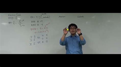 전기장 Electric Field 일반물리학 2 황성태 Youtube