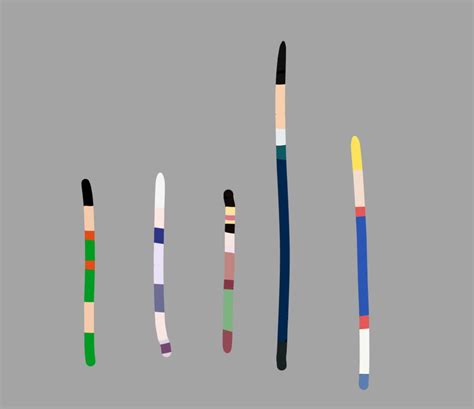 Pattern Recognition Test Pattern Recognition Test Know Your Meme