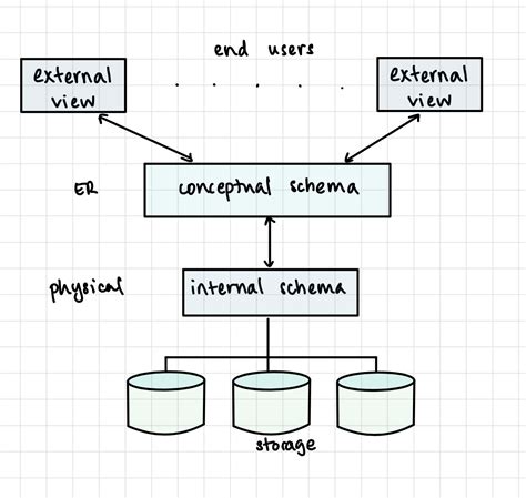 Vibha Masti Vibhas Notes