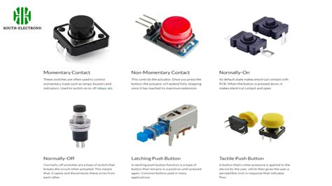 Botones Pcb Qué Hacen Y Cómo Usarlos