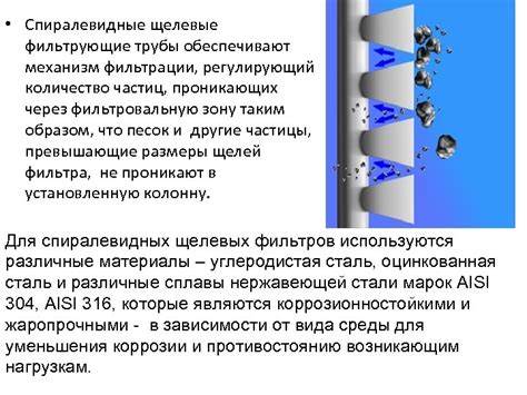 Оборудование технологических скважин фильтрами Если