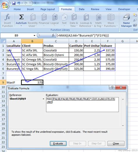 Maxif In Excel Valy Greavu Live Blog