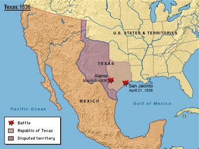 Texas Annexation