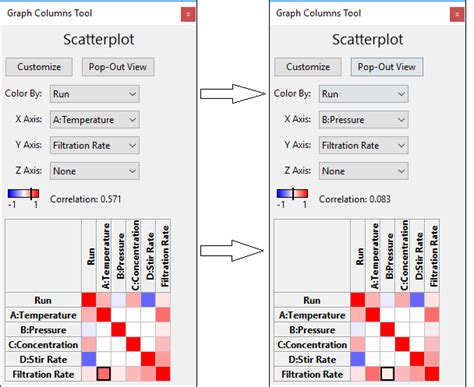 Stat Ease Se360 Tutorials Two Level Factorial