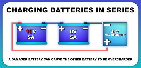 How To Wire Lithium Batteries In Series Increase Voltage Cell Saviors