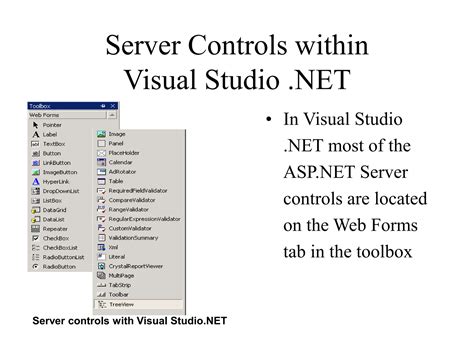 Introduction To ASP Net It Provides Basic Introduction PPT