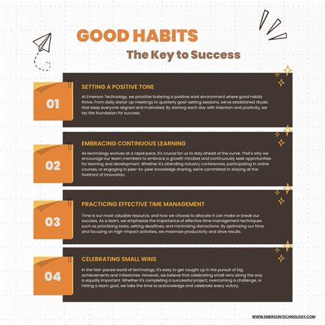 Khurram Khalid On Linkedin Goodhabits Successmindset Culture Continuousimprovement…