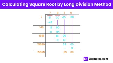 Square Square Root Of 61 Methods Calculation Formula How To Find
