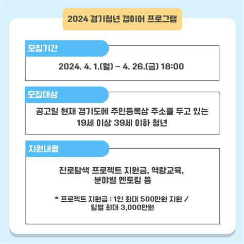 미래를 위한 도전 갭이어 프로그램 도내 청년들의 참여를 기다립니다 대학생sns서포터즈 경기도뉴스포털