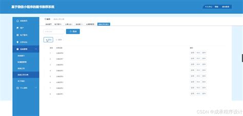 Springboot毕设基于微信小程序的图书推荐系统论文程序部署 Csdn博客