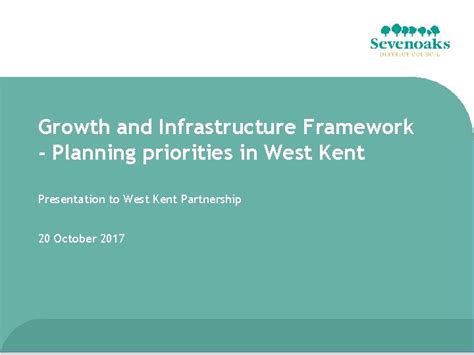 Growth And Infrastructure Framework Planning Priorities In West