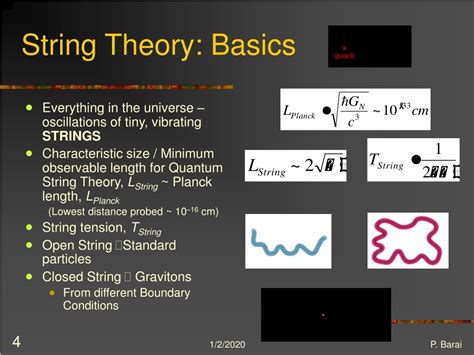 Ppt Unraveling Cosmos Introduction To String Theory Powerpoint