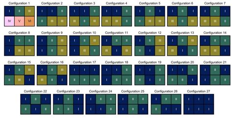 Reconfigurable Series Parallel Photovoltaic Modules With High Shading Tolerance Pv Magazine