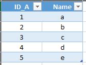 java Como pasar datos de un JTable a un JDialog Stack Overflow en español