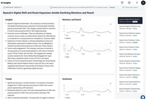17 Powerful Social Media Tips And Tricks For 2025 From Experienced Marketers