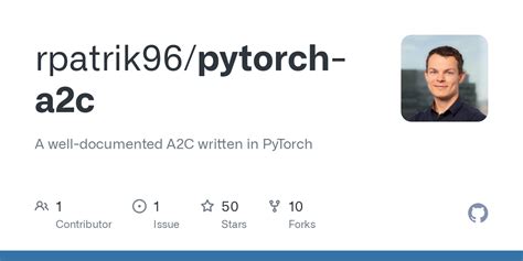 Pytorch A C Src Utils Py At Master Rpatrik Pytorch A C Github