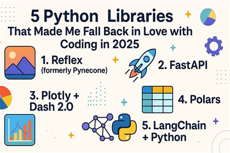 5 Python Libraries That Made Me Fall Back In Love With Coding In 2025