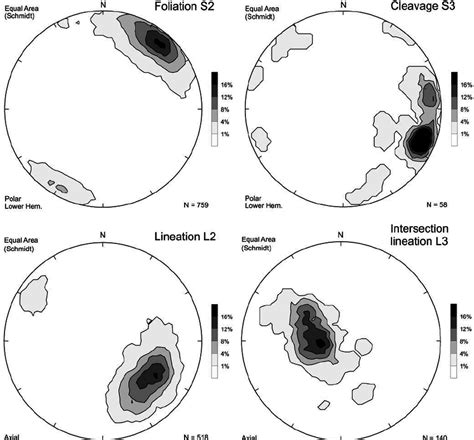 Attitudes Of S 2 Foliation L 2 Stretching Lineation S 3 Cleavage And Download Scientific