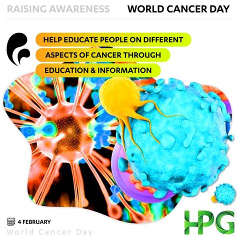 Worldcancerday Cancer Oncology Hpgconnect Natalia Fiocca