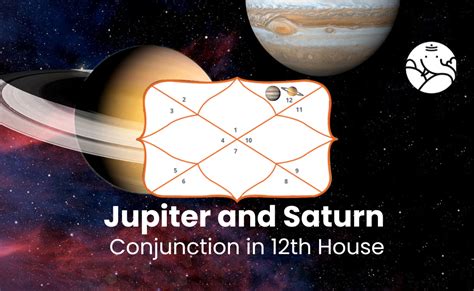 Jupiter And Saturn Conjunction In 12th House Know Its Effects