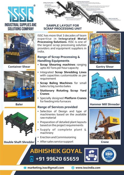 Abhishek Goyal Posted On Linkedin