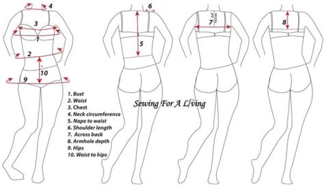 How To Draft A Bodice Pattern A Step By Step Tutorial Sewing For A
