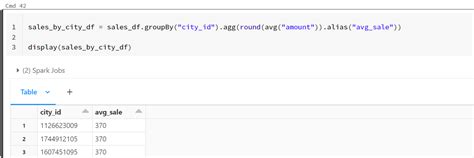 github rashmidesai09 sas migration to databricks