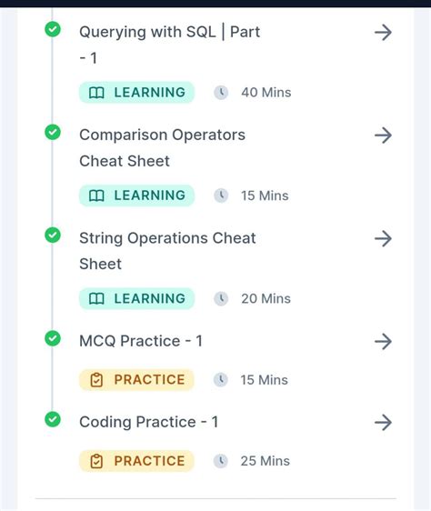 Soujanya Kota On Linkedin Day24 30daysofcodechallenge Sqldatabase Sql
