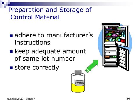 Ppt Process Control Quality Control For Quantitative Tests