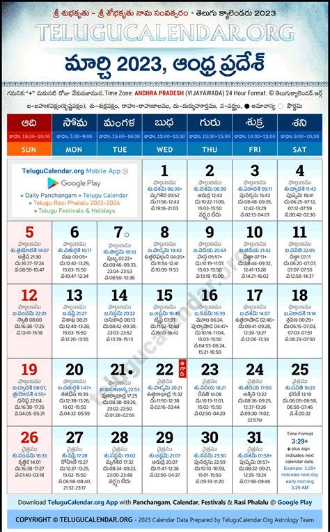 Andhra Pradesh Telugu Calendar 2023 March Pdf Festivals