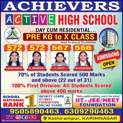Achievers Active School Added A Achievers Active School