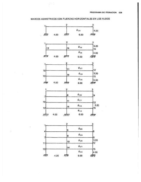 DINAMICA DE SUELOS Y ESTRUCTURAS