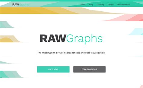 Raw Graphs Best Of The Web