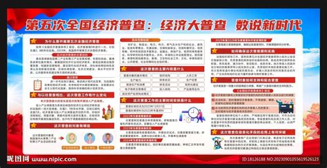 第五次全国经济普查设计图其他广告设计设计图库昵图网