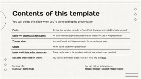 Diversity And Gender Presentation