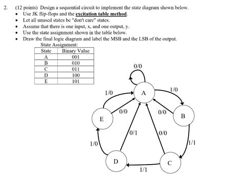 Solved 2 12 Points Design A Sequential Circuit To