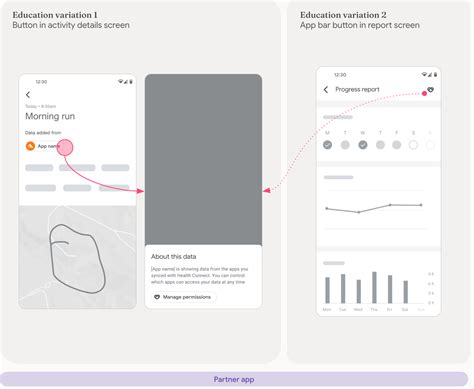 Health Connect Ui Guidelines Android Health And Fitness Android