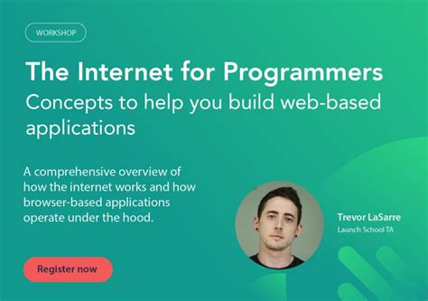 Launch School On Linkedin Learnprogramming Codingisfun