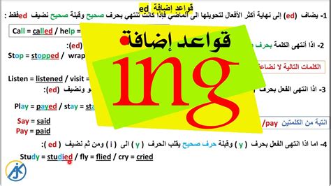 شرح مهم جدًا قواعد اضافة Ing الثالث متوسط وكل المراحل الدراسيه English