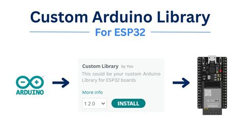 Virtual Arduino Can You Program For Arduino Without Having A Real Board