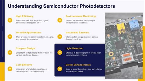 Top 10 Semiconductor Types Powerpoint Presentation Templates In 2026