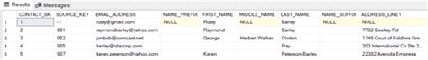 Microsoft Sql Server Data Warehouse Data Quality Cleansing