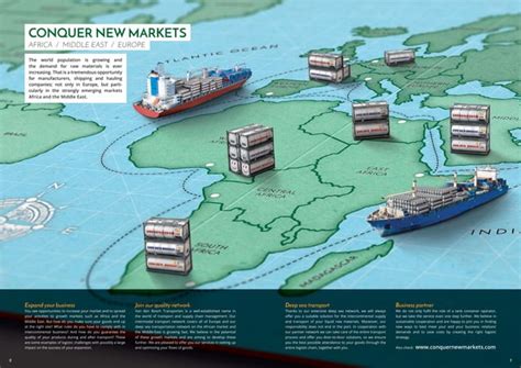 Conquer New Markets Africa Middle East Europe PDF