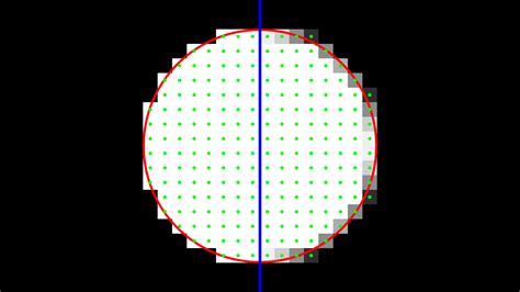 GM Shaders Anti Aliasing By Xor GM Shaders