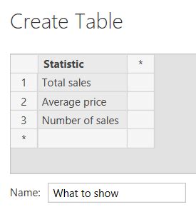 Using The DAX Calculate And Values Functions Simple Talk