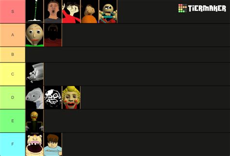 Baldi S Basics In Tiers And Lists That S Me Tier List Community Rankings TierMaker