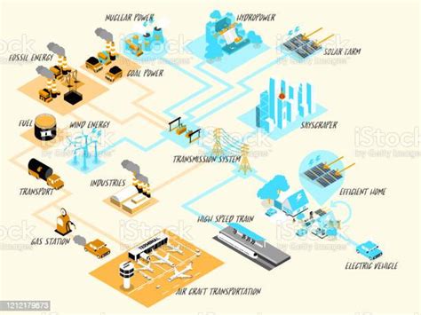 전기 전력 시스템 및 전송 시스템의 아름다운 아이소메트릭 디자인 전기 변전소에 대한 스톡 벡터 아트 및 기타 이미지 전기 변전소 등측투영법 연료 및 전력 생산